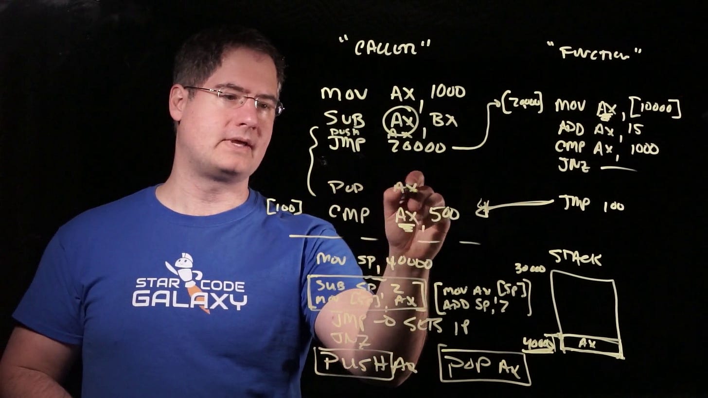 The Stack - by Casey Muratori - Computer, Enhance!