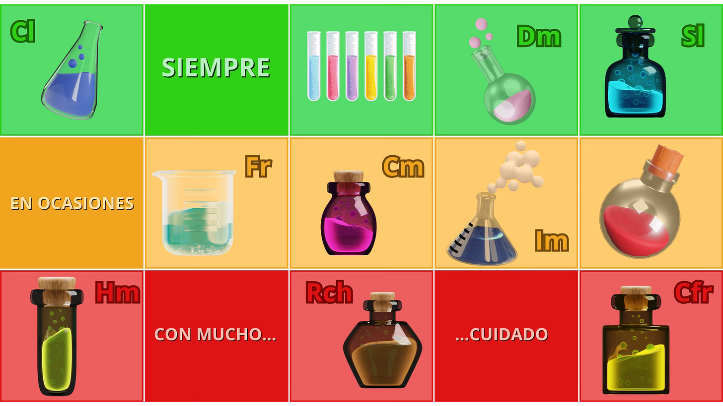 Química para audiencias - by Coach Héctor Sampieri
