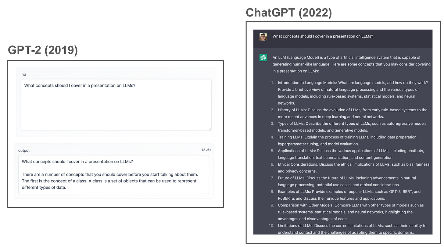 Explaining ChatGPT to Anyone in
