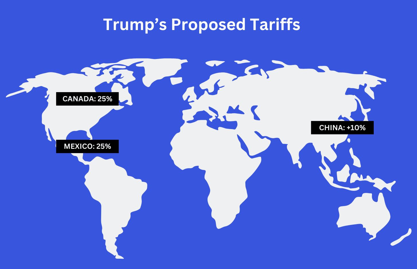 Navigating the New Tariff Landscape