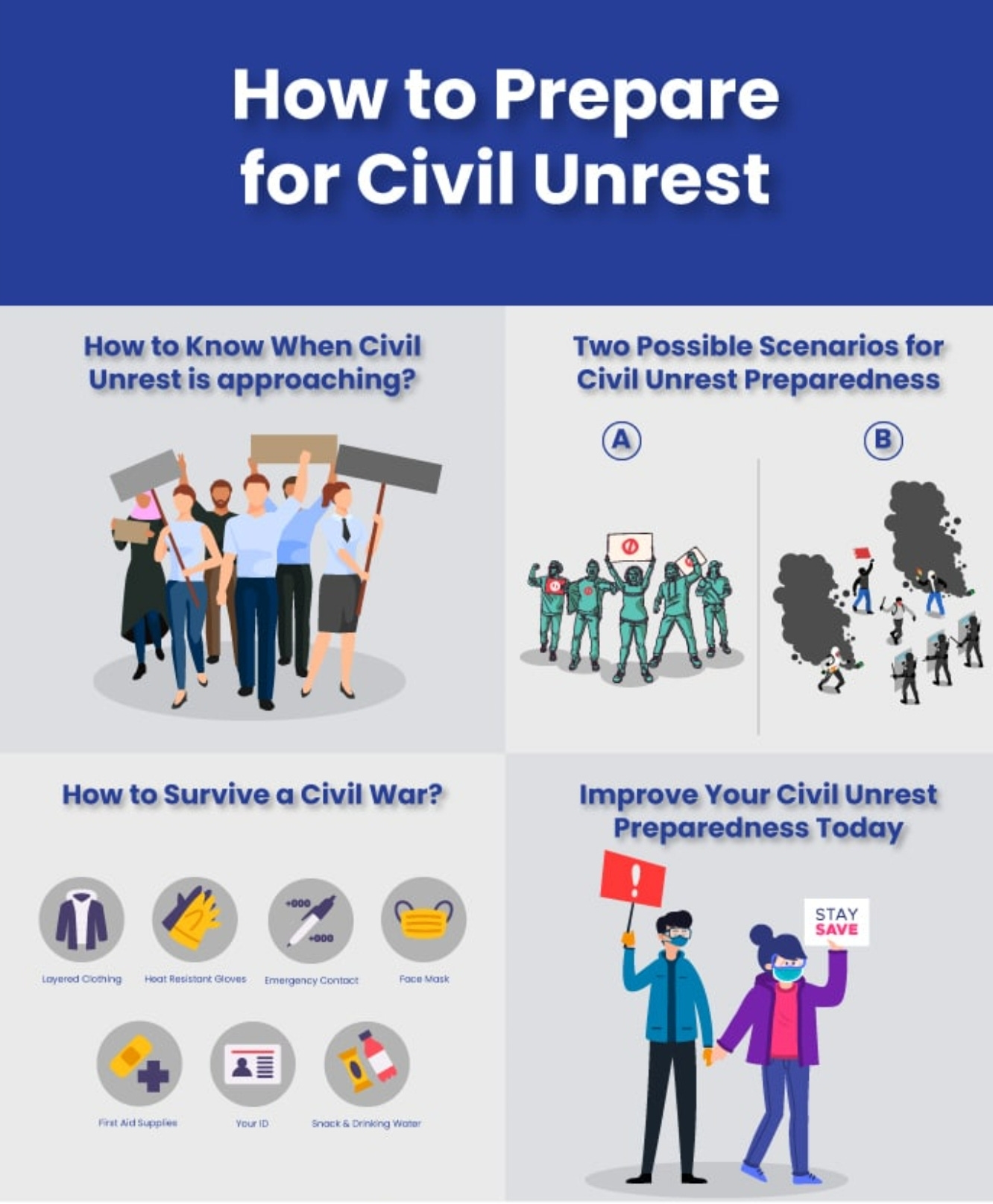How To Survive A Civil War In America - GeneralMCNews