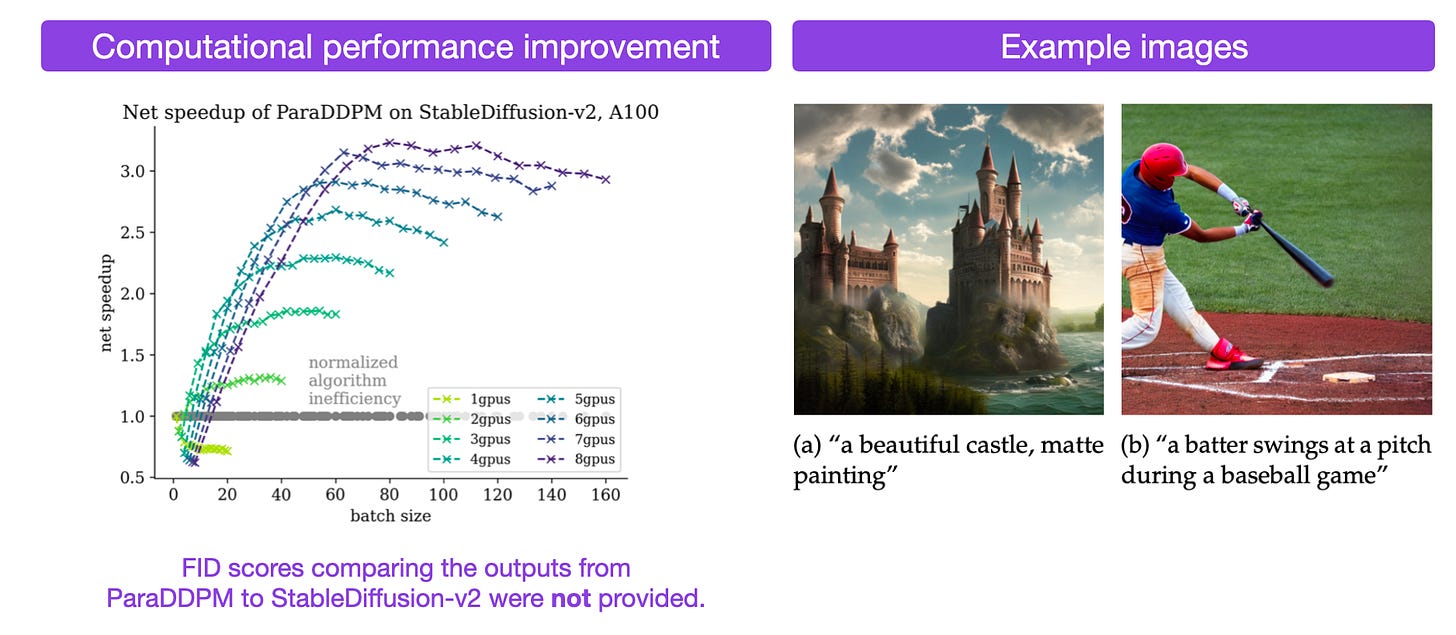 LLM Tuning & Dataset Perspectives
