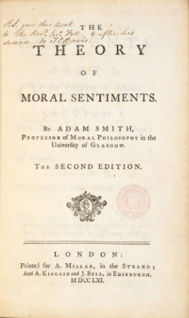 Theory of Moral Sentiments by Adam Smith | Notes & Summary