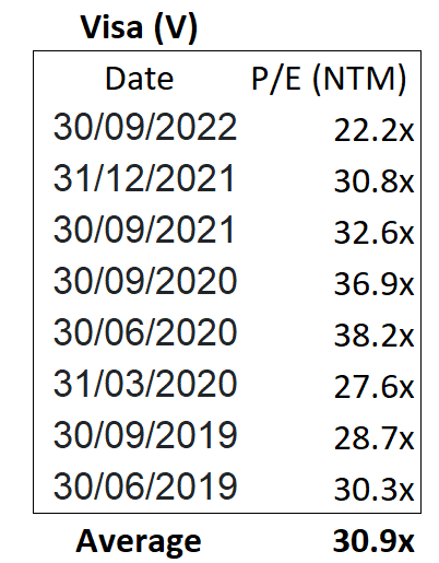 Chris Hohn: A Case Study - Favona Hathaway Substack