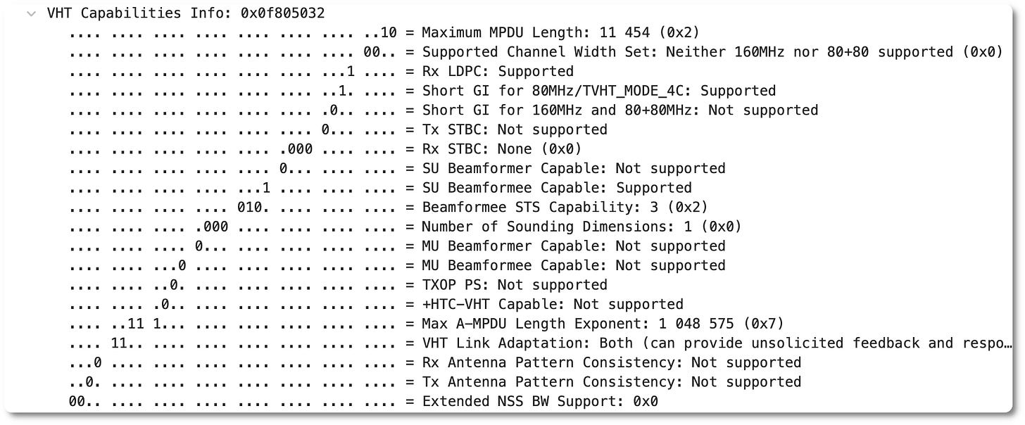 Raspberry Pi 5 in-built WiFi analysis - by Richard