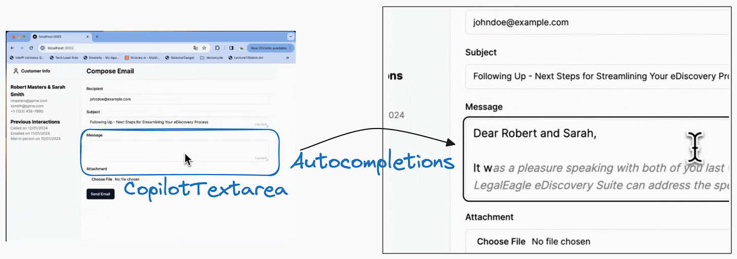 CopilotKit: Build, Deploy, and Operate AI Copilots with Ease