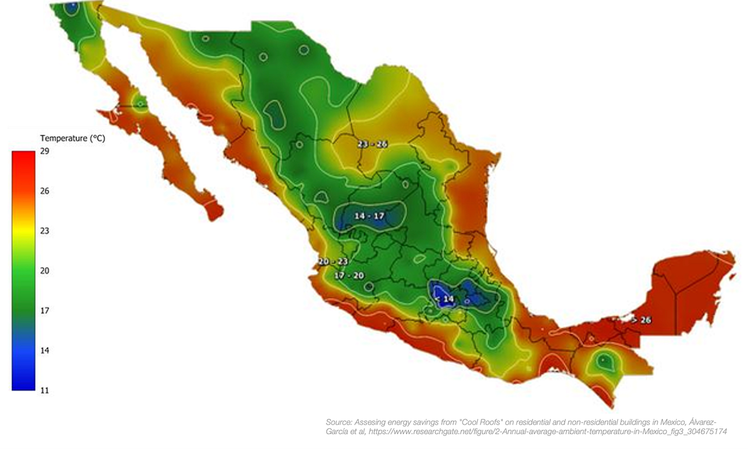 Why Is 80% of Mexico Nearly Empty? - by Tomas Pueyo