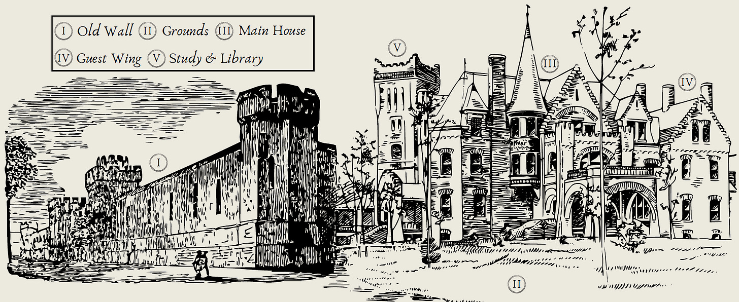 Making DnD and RPG dungeons into pointcrawls - by Murkdice