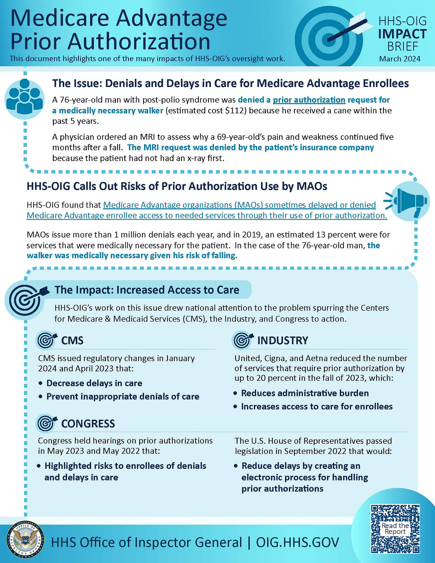 Prior Authorization Update - by Phil Moeller