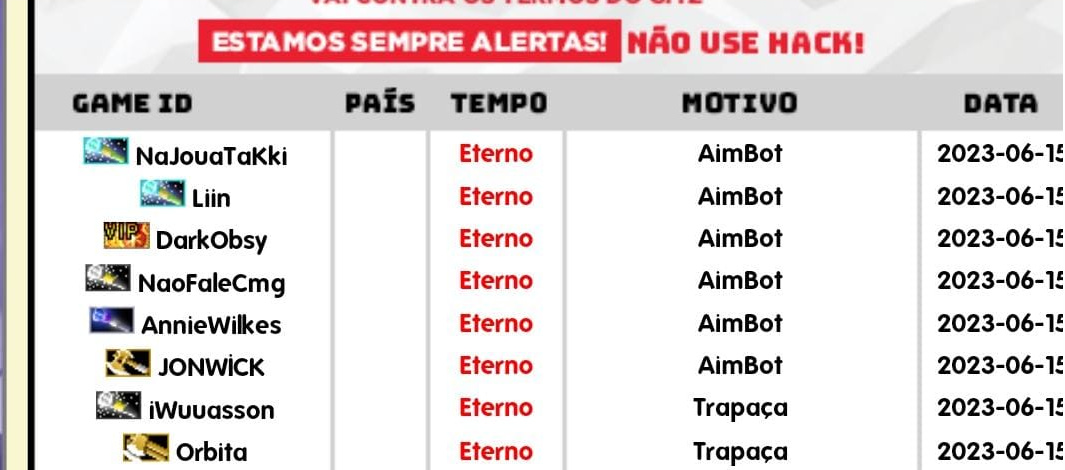 GunBound Hacks Series: Aimbots, Excel e a Origem da Trapaça