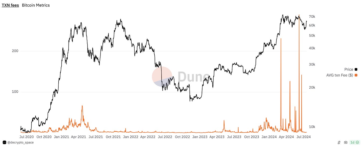 Starknet transforming the narrative forever: Bitcoin and Ethereum unified on a single layer