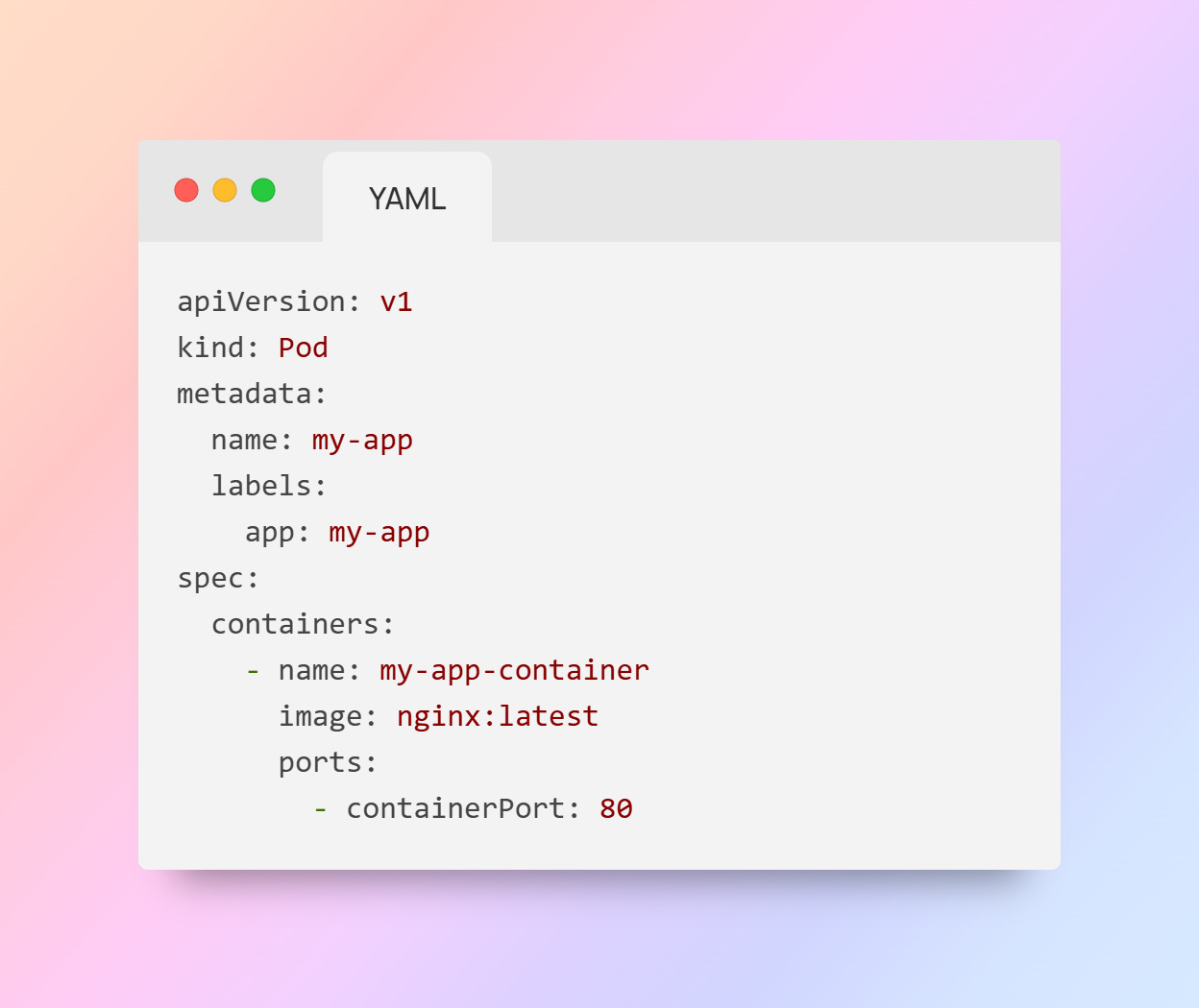 Understanding Kubernetes Pods: The Building Blocks of Kubernetes