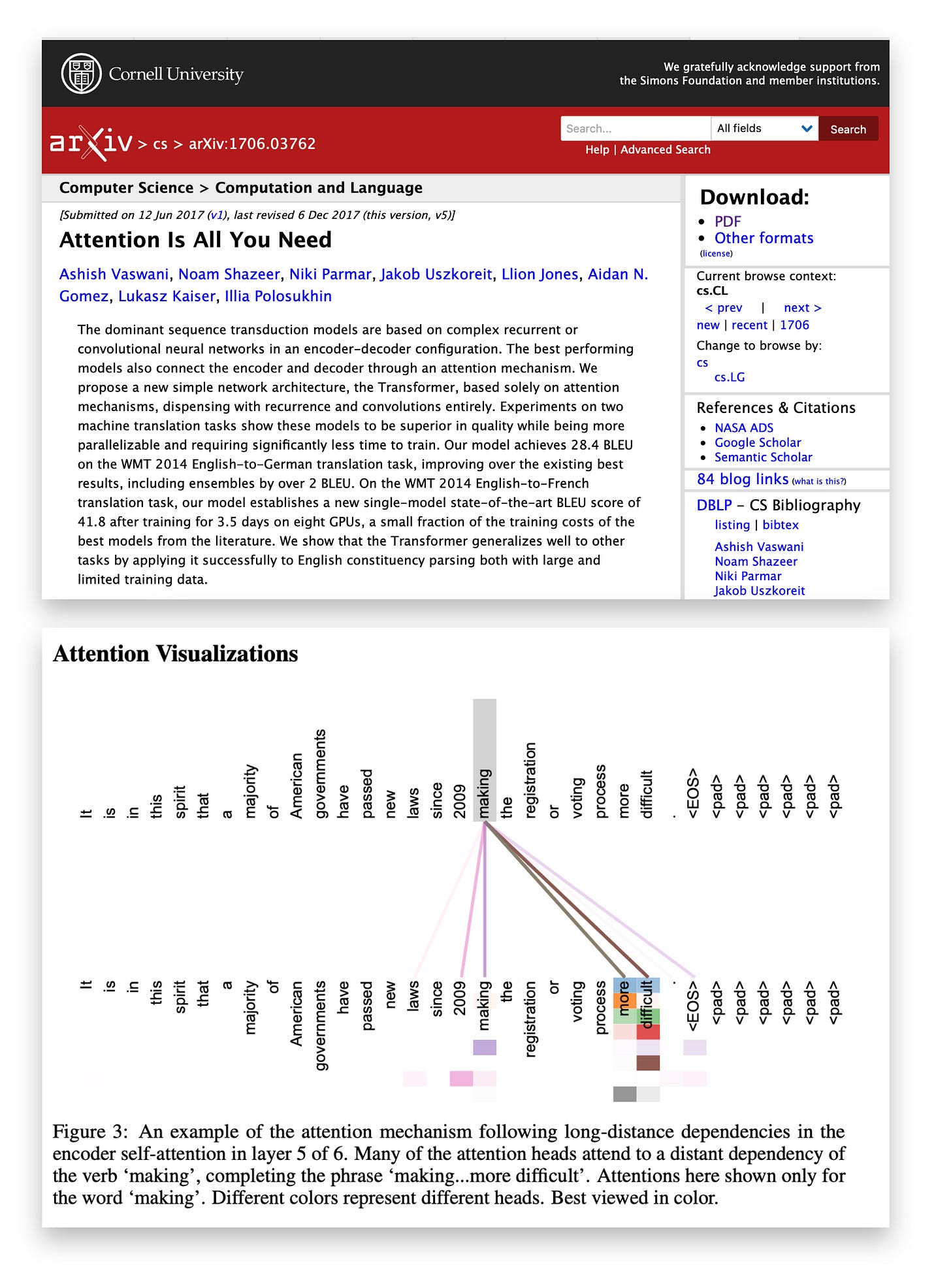 Understanding and Coding Self-Attention, Multi-Head Attention, Causal-Attention, and Cross ...
