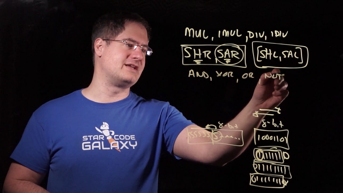 Other Common Instructions - by Casey Muratori