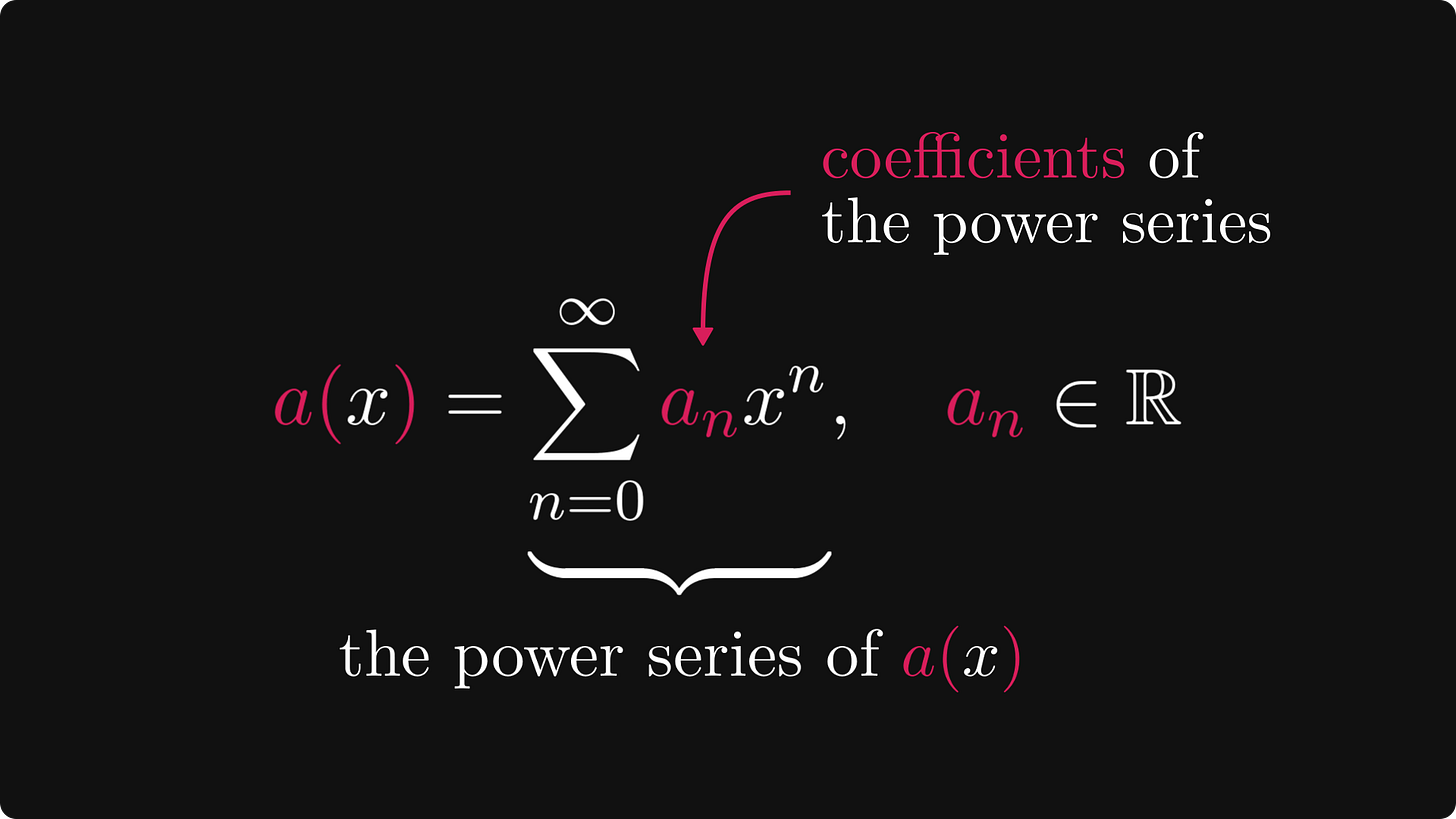 The non-recursive formula for Fibonacci numbers