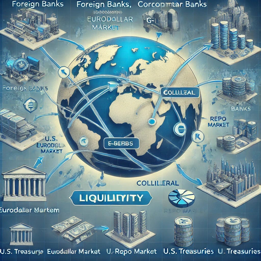Nostro and Vostro Accounts: What Are They and Why Are They So Important?