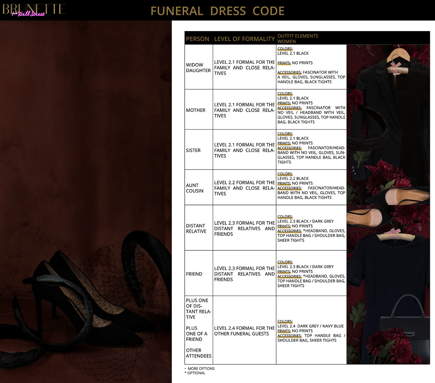 The Ultimate Church Dress Code Guide