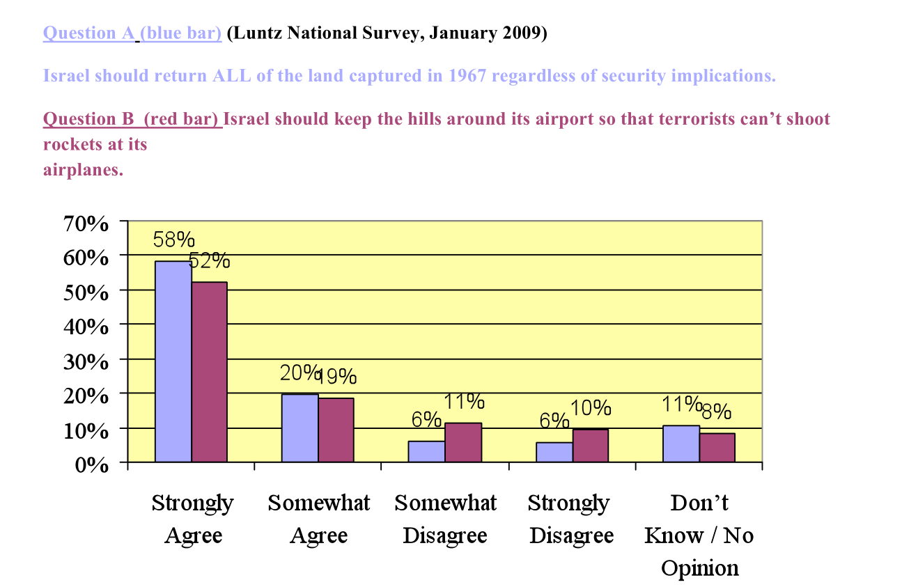 Inside Hasbara - Part 1: what two rare handbooks reveal