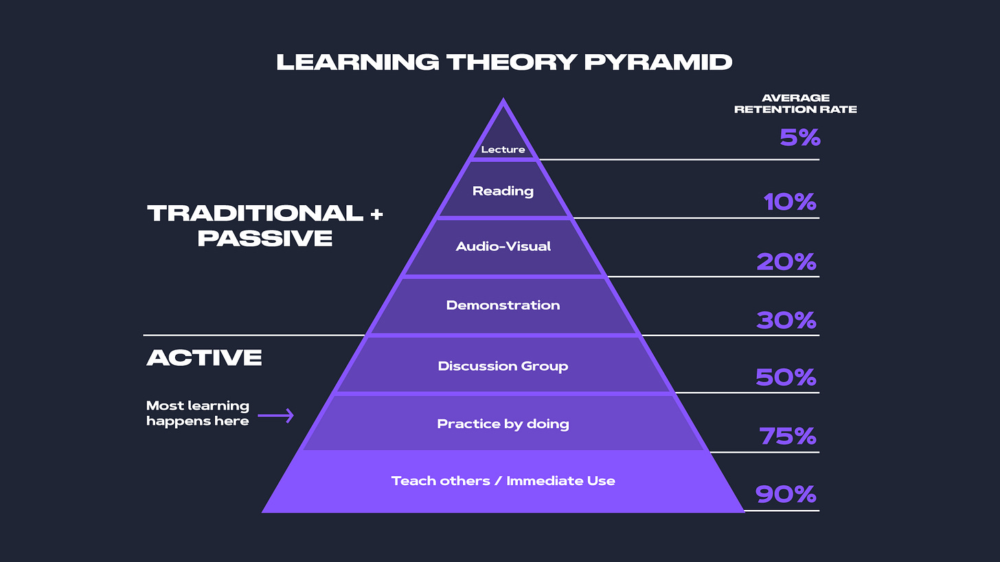 How to Learn Anything Efficiently - by Dr Milan Milanović