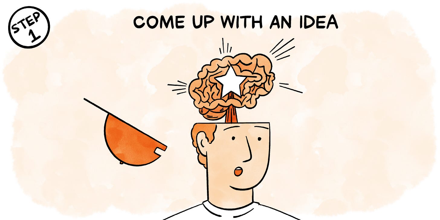 How the most successful B2B startups came up with their original idea