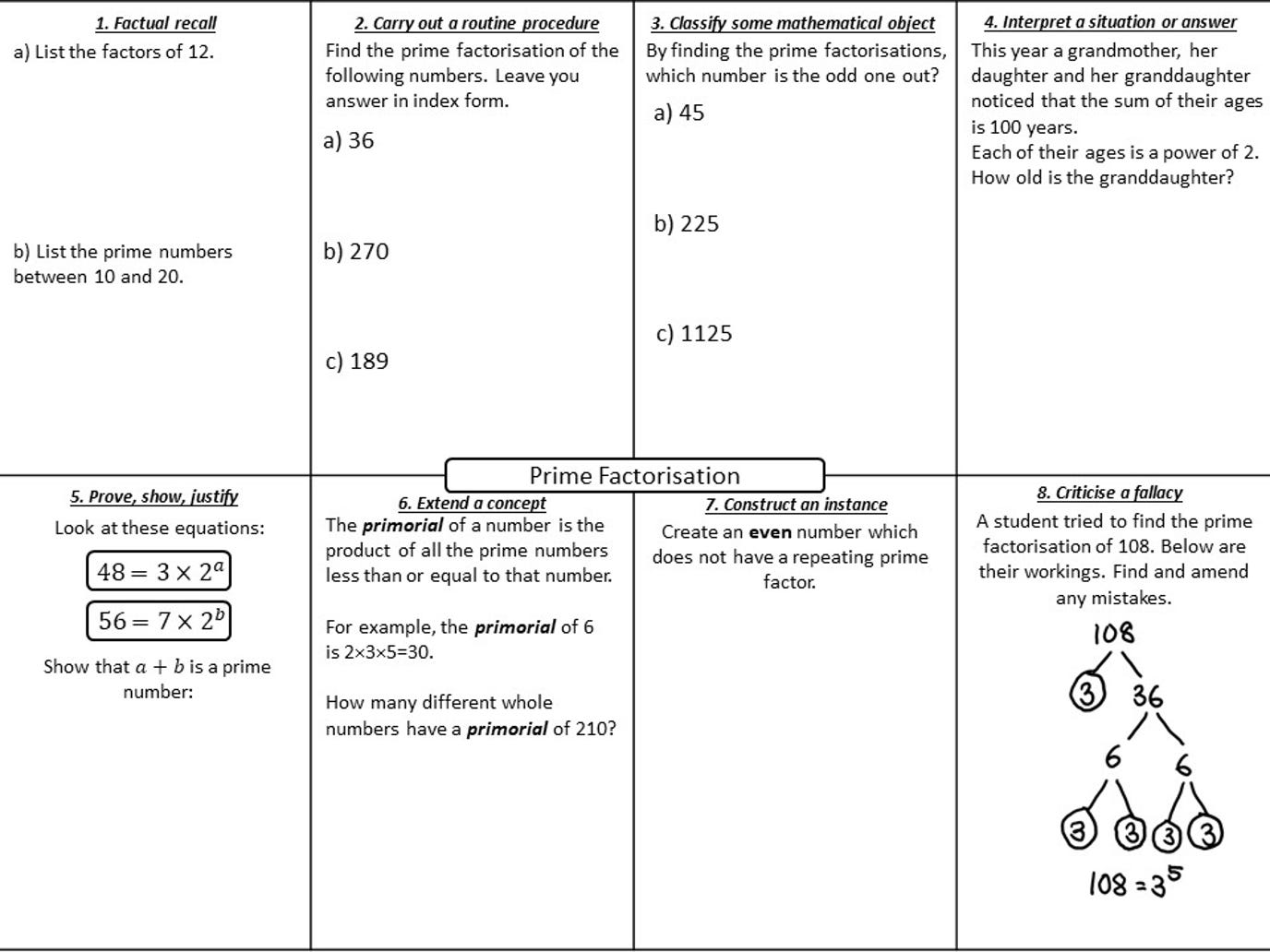 The best maths worksheet ever? - by Craig Barton