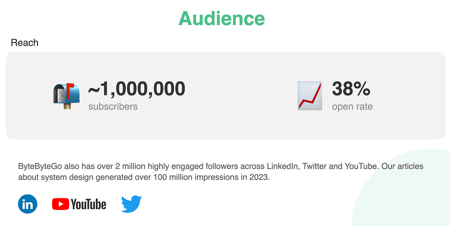 Newsletter sponsorships - by Alex Xu