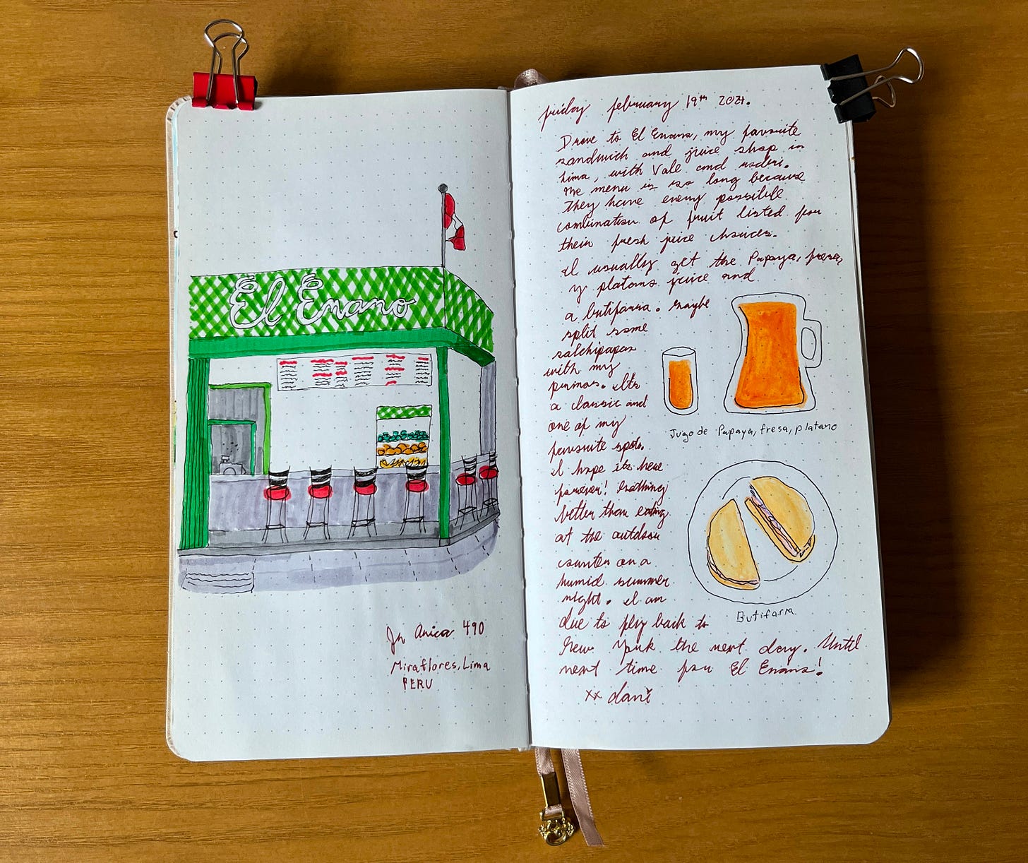 How I Travel Journal - by Daniela - Journaling Dan