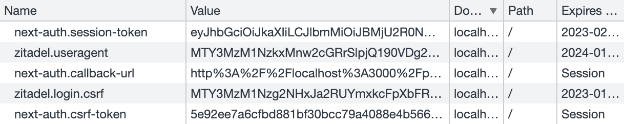 Comparing Auth from Supabase, Firebase, Auth.js, Ory, Clerk and others