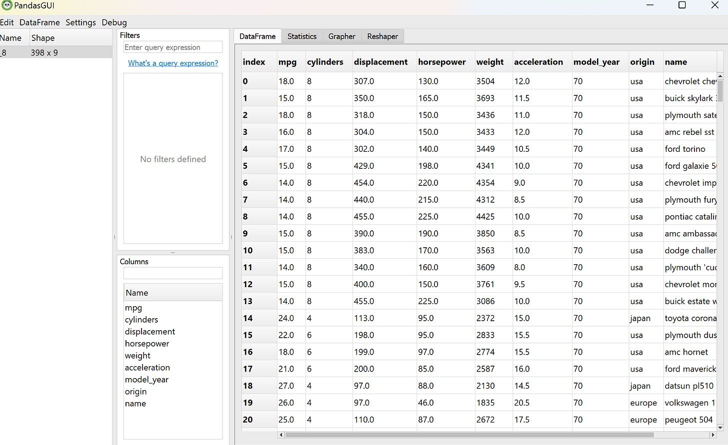 Top Automated EDA Python Packages for Efficient Data Analysis