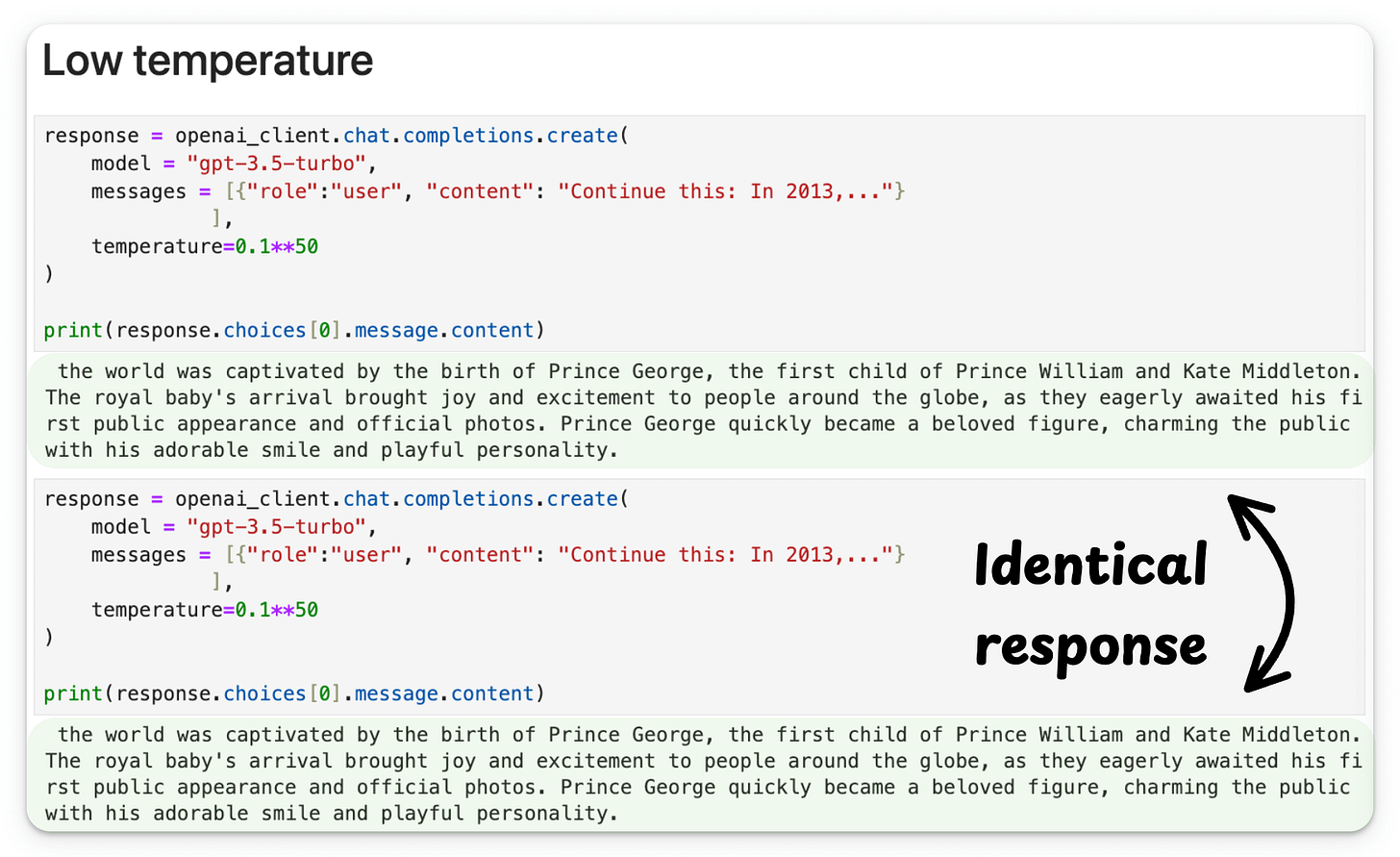4 Strategies for Multi-GPU Training