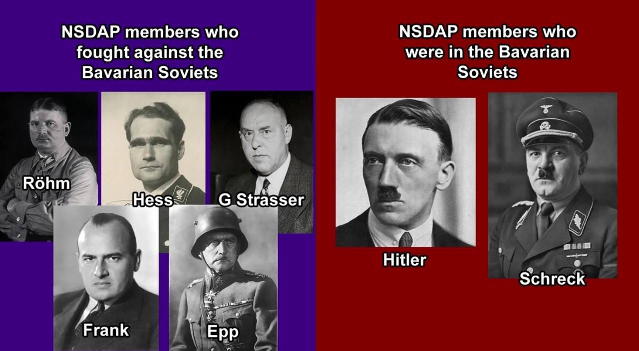The Divide: Hitler and Strasser - The Fascio Newsletter