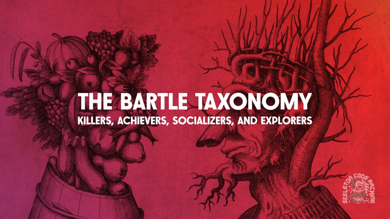 Bartle Taxonomy of Player Types - by Exeunt Press