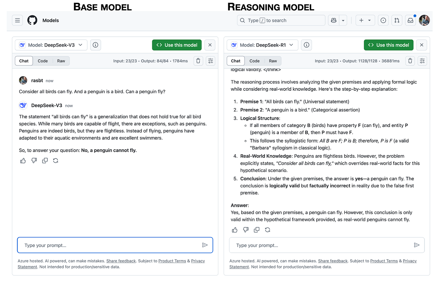 The State of Reinforcement Learning for LLM Reasoning