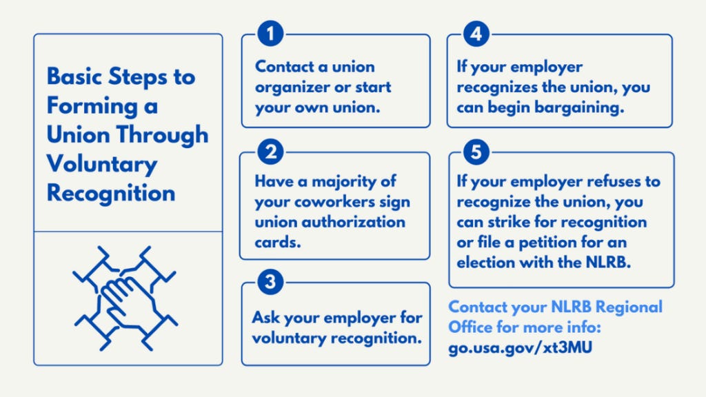 A Quick Guide to Unionization for Charter School Workers