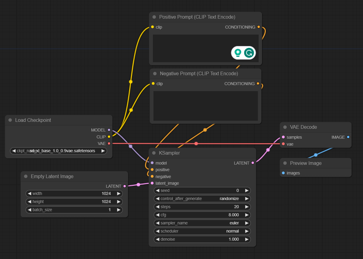 [Part 1] SDXL in ComfyUI from Scratch - SDXL Base