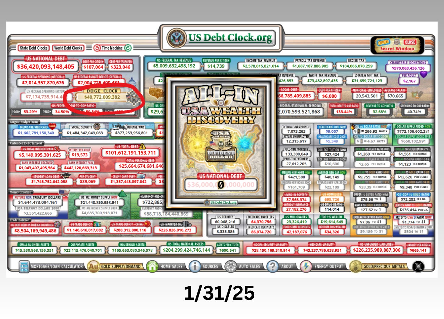 The US National Debt Clock: January 2025 (Second Half)