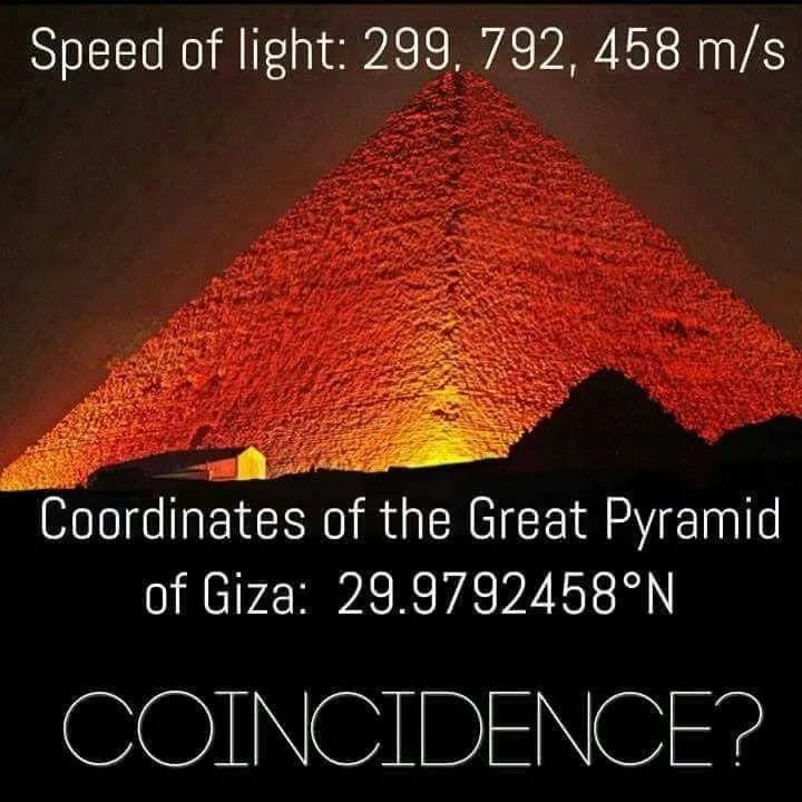 The Great Pyramid–Speed of Light Correlation: Coincidence or Design?