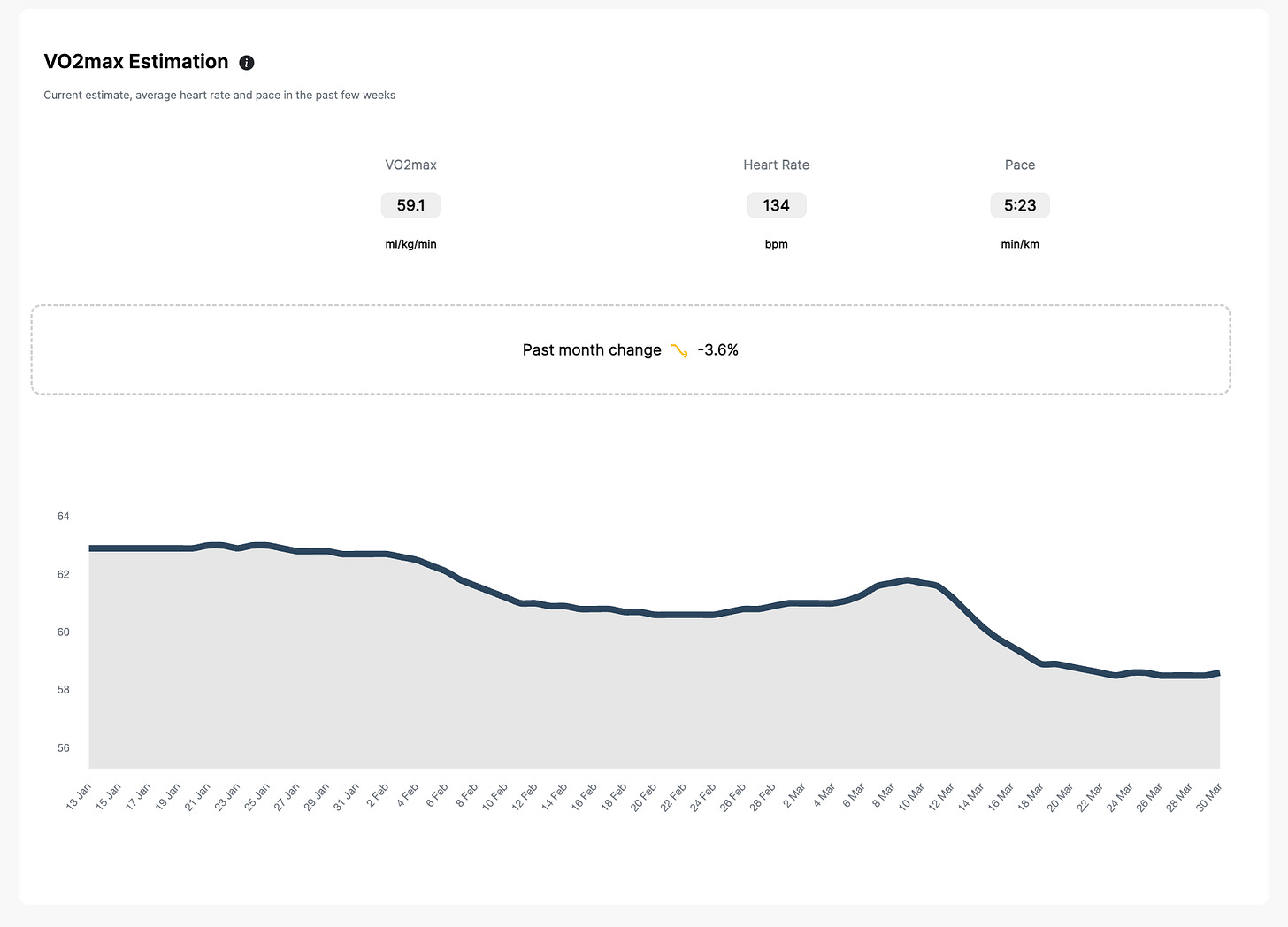 HRV4Training Pro: user guide - Marco Altini’s Substack