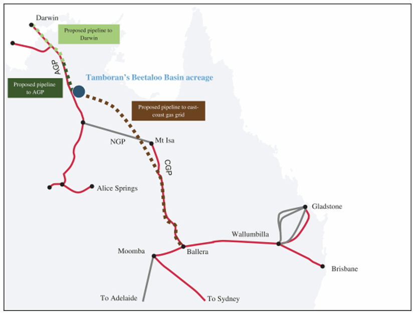 Field Notes: Beetaloo Basin - by Name - Zero GCoS
