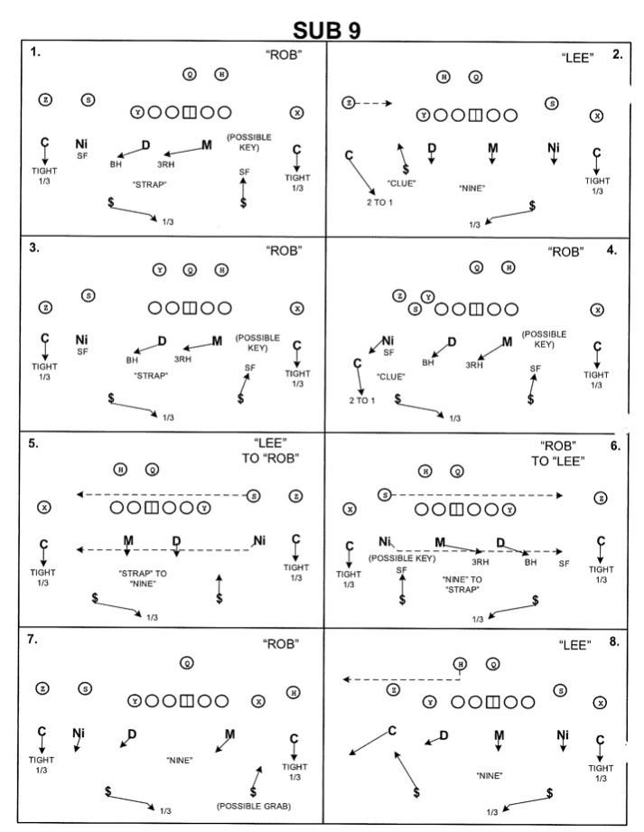 The Book of Fangio - by Shawn Syed - The Read Optional