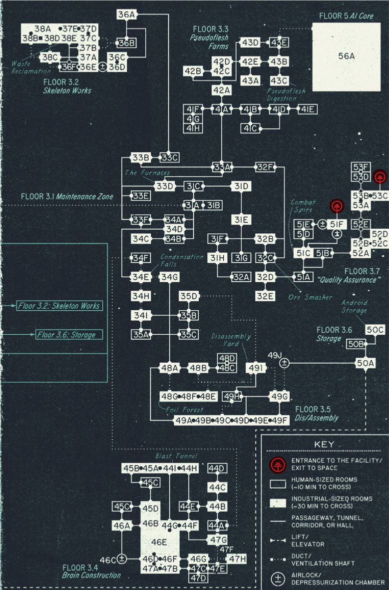 Making DnD and RPG dungeons into pointcrawls - by Murkdice