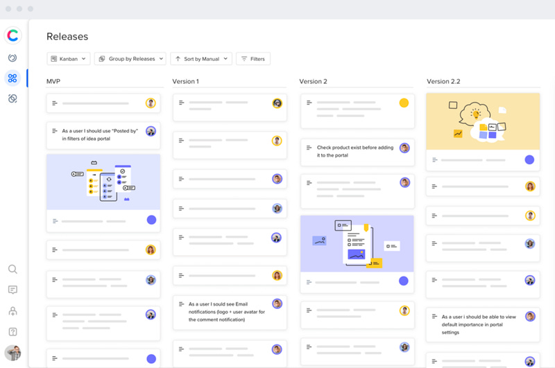 Burndown Charts: Types, Examples, Benefits, Limitations [2020]