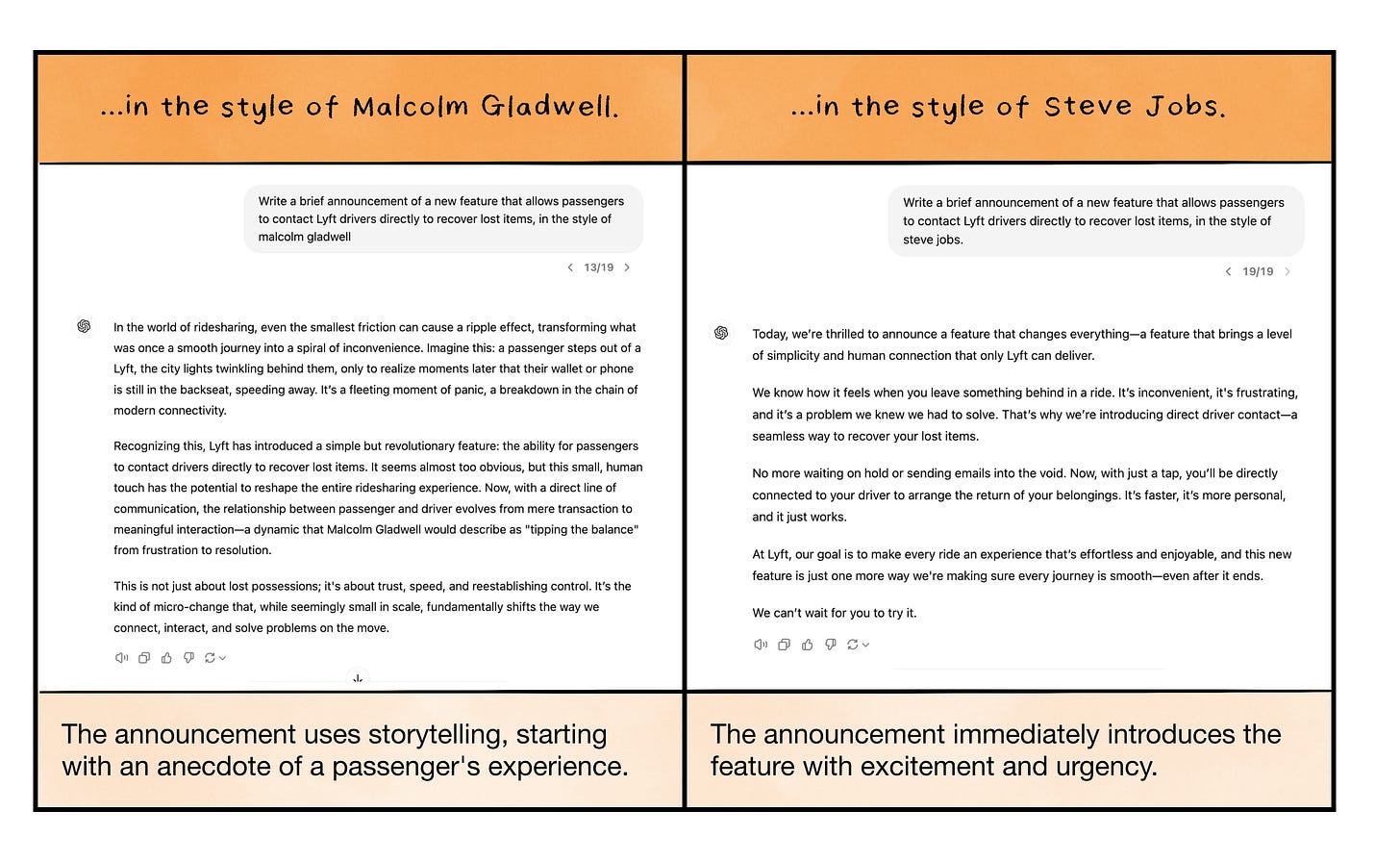 Five proven prompt engineering techniques (and a few more advanced tactics)