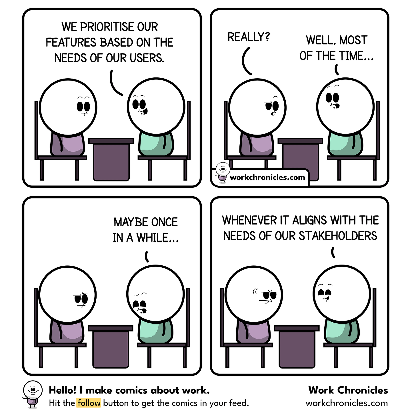 (comic) Feature Prioritisation Framework