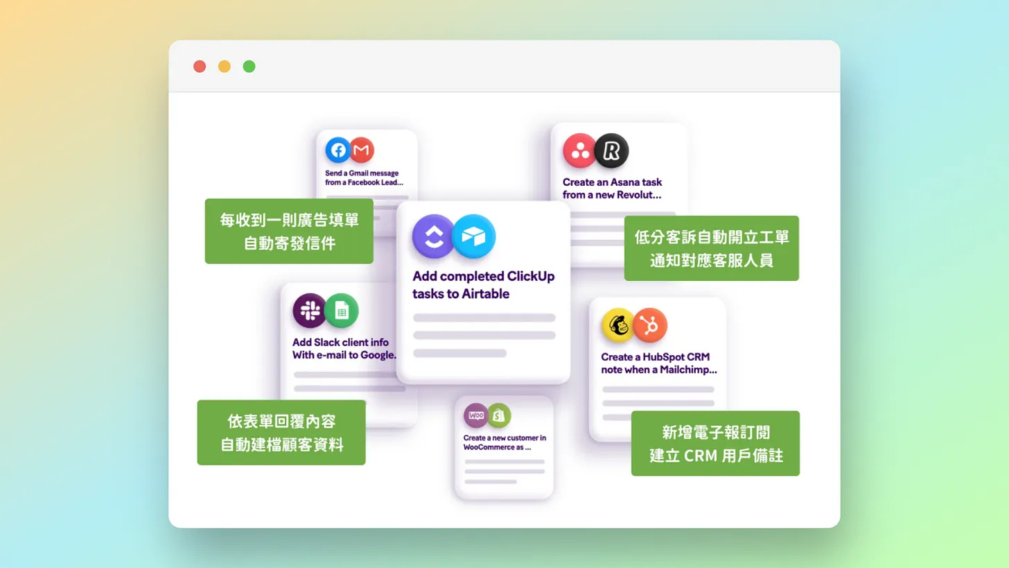 以 NoCode 的角度帶你認識什麼是 API? - NoCode 工作術，工作更專注
