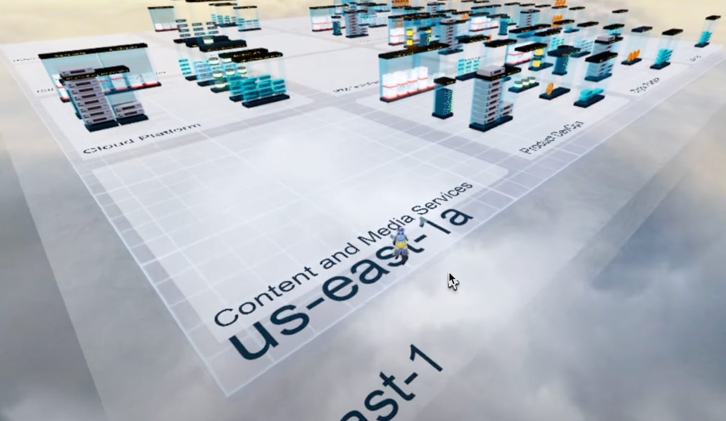 How Roblox Grows: From Virtual Playground to Global Empire