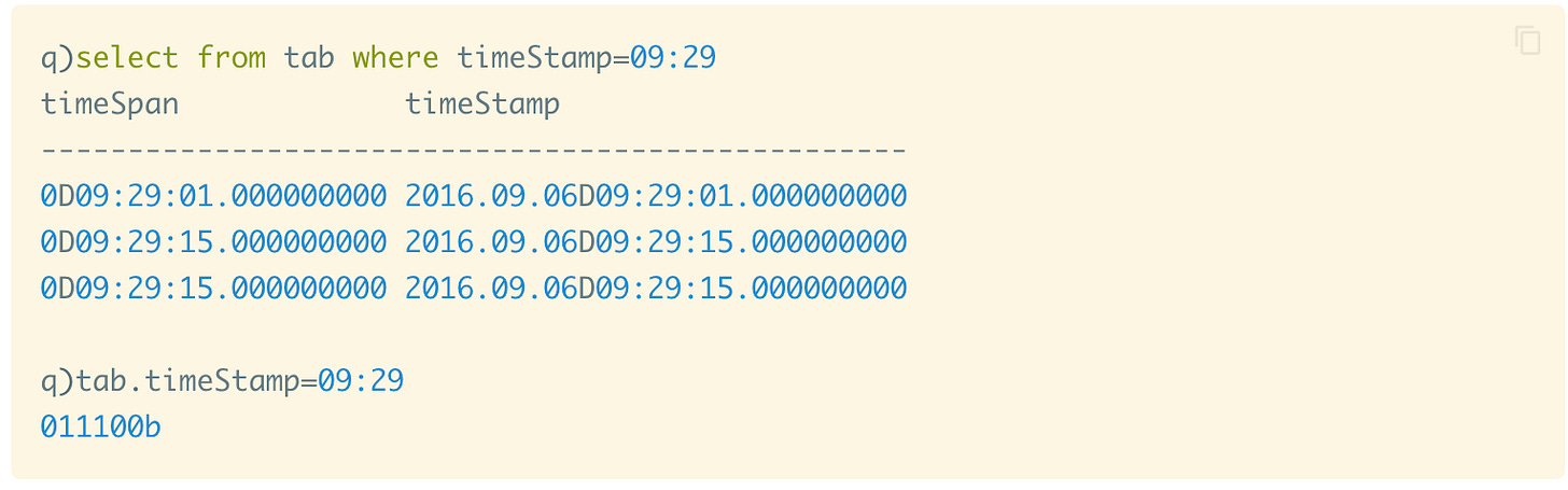 What is a Data Timehouse? - by Mark Palmer