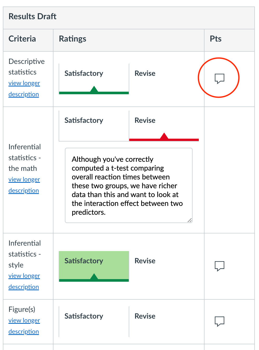 Using the Canvas Gradebook with Specifications Grading