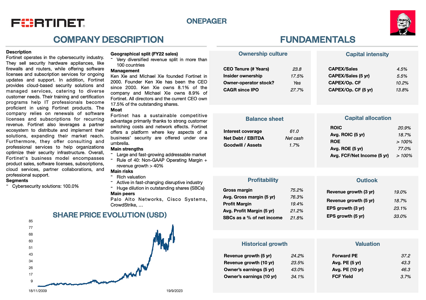 Fortinet - Compounding Quality