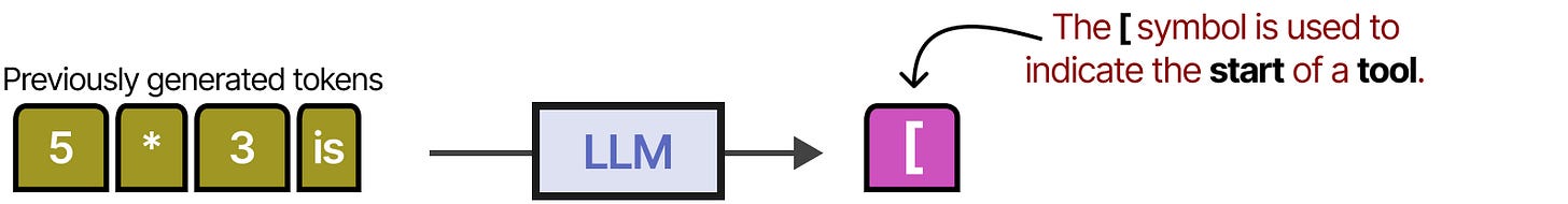 A Visual Guide to LLM Agents
